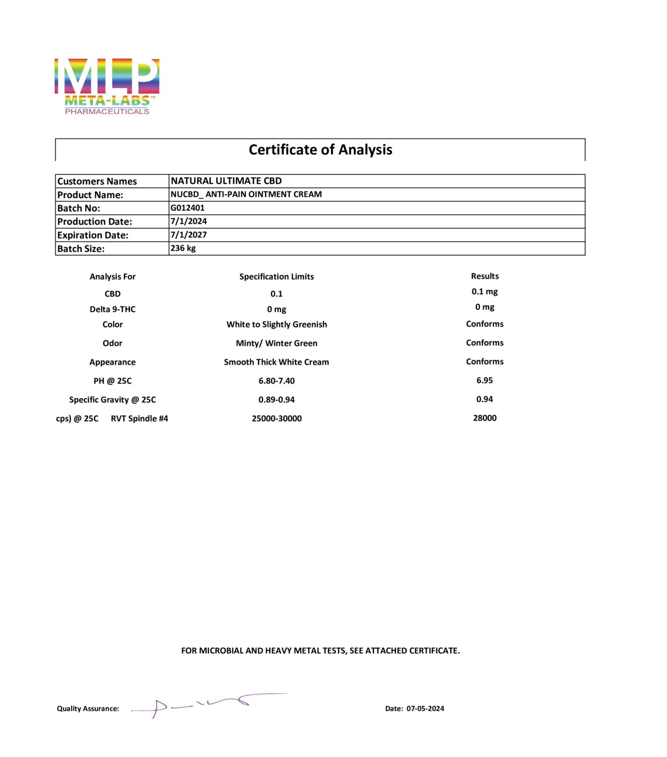 CBD PAIN CREAM 8oz COA | Simply CBD Pittsburgh